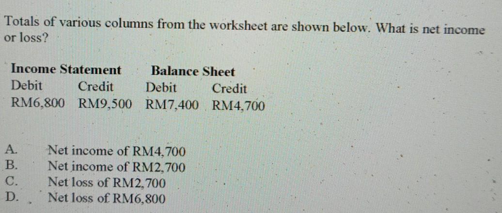 Solved Totals of various columns from the worksheet are | Chegg.com