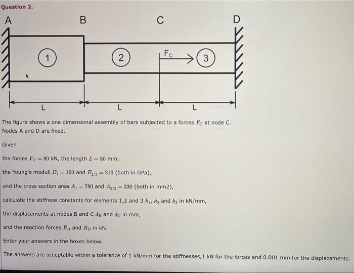 Solved The figure shows a one dimensional assembly of bars | Chegg.com
