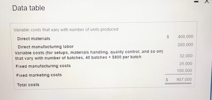 Solved More info Award Plus has just received a special | Chegg.com