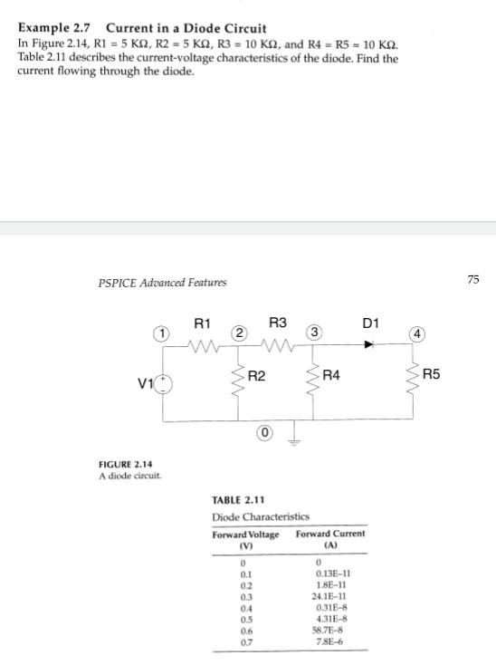 Solved of this, and a systematic discussion follows in the | Chegg.com