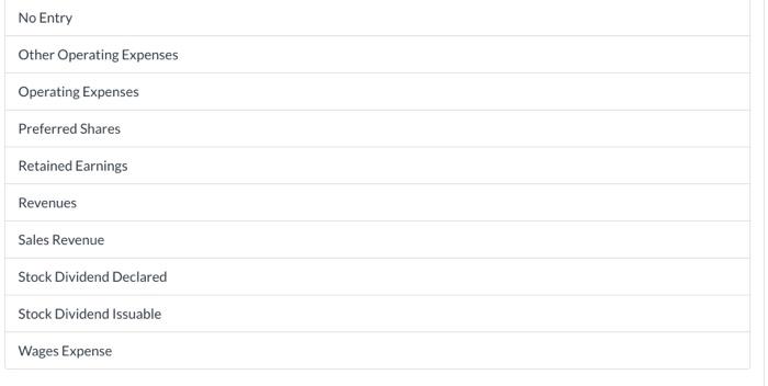 Solved Cullumber Ltd. was incorporated on January 15,2024 , | Chegg.com