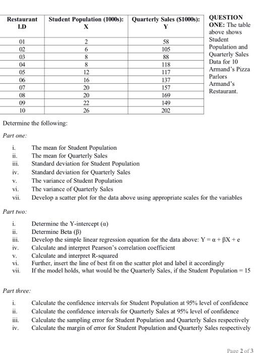 Solved QUESTION ONE: The table above shows Student | Chegg.com