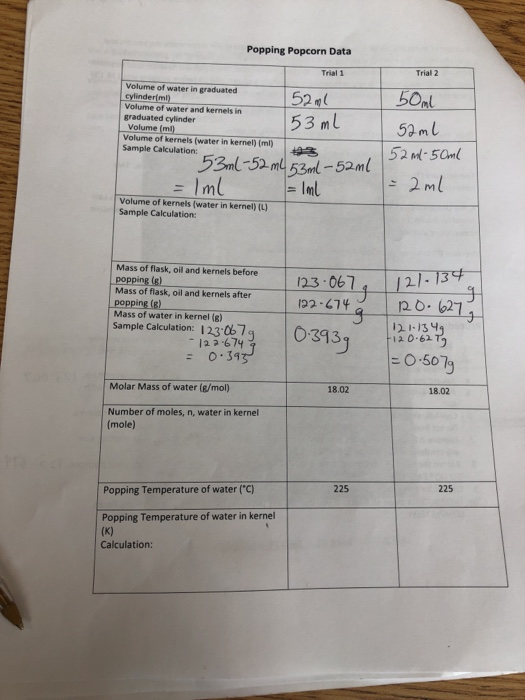 Solved Popping Popcorn Data Trial 1 Trial 2 Volume of water | Chegg.com