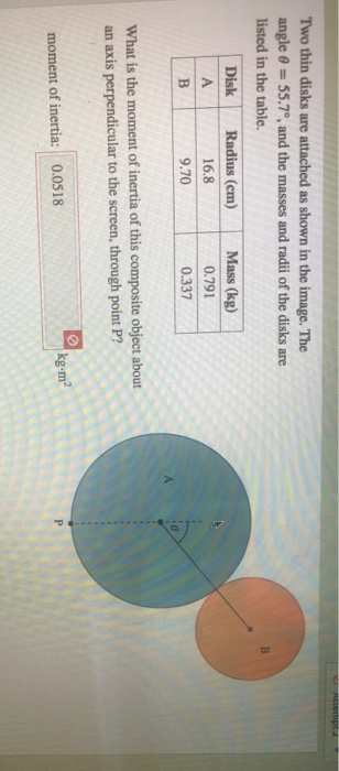Solved Two thin disks are attached as shown in the image. | Chegg.com
