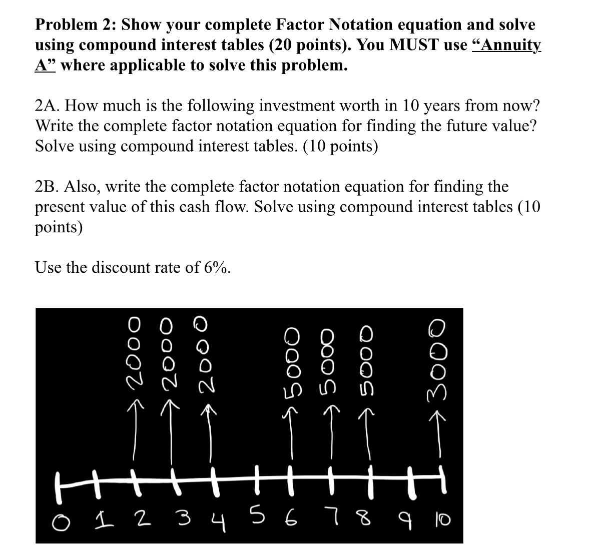 Solved Problem 2: Show your complete Factor Notation | Chegg.com