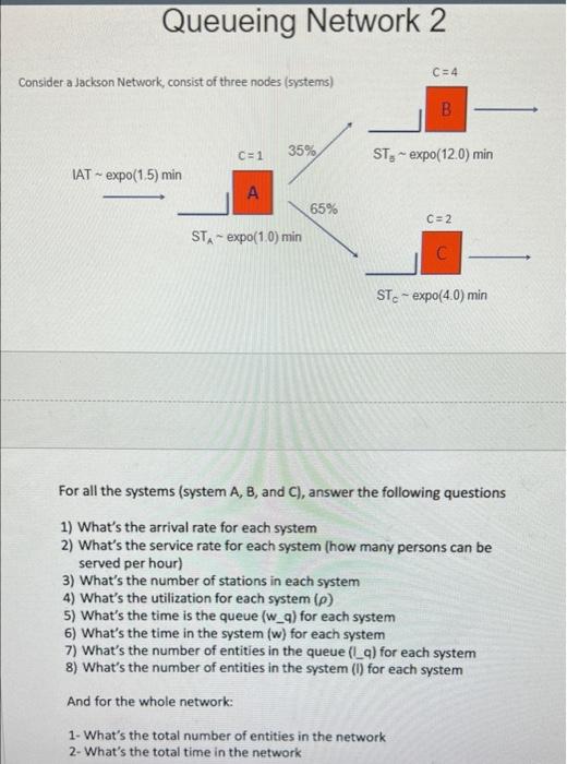 Queueing Network 2 C = 4 Consider a Jackson Network, | Chegg.com