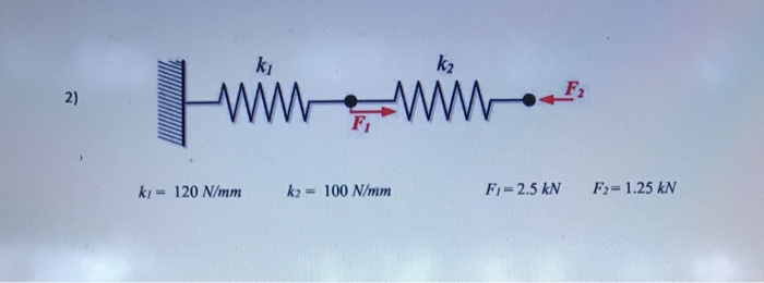 Solved For the rod (spring) assemblies shown below, | Chegg.com