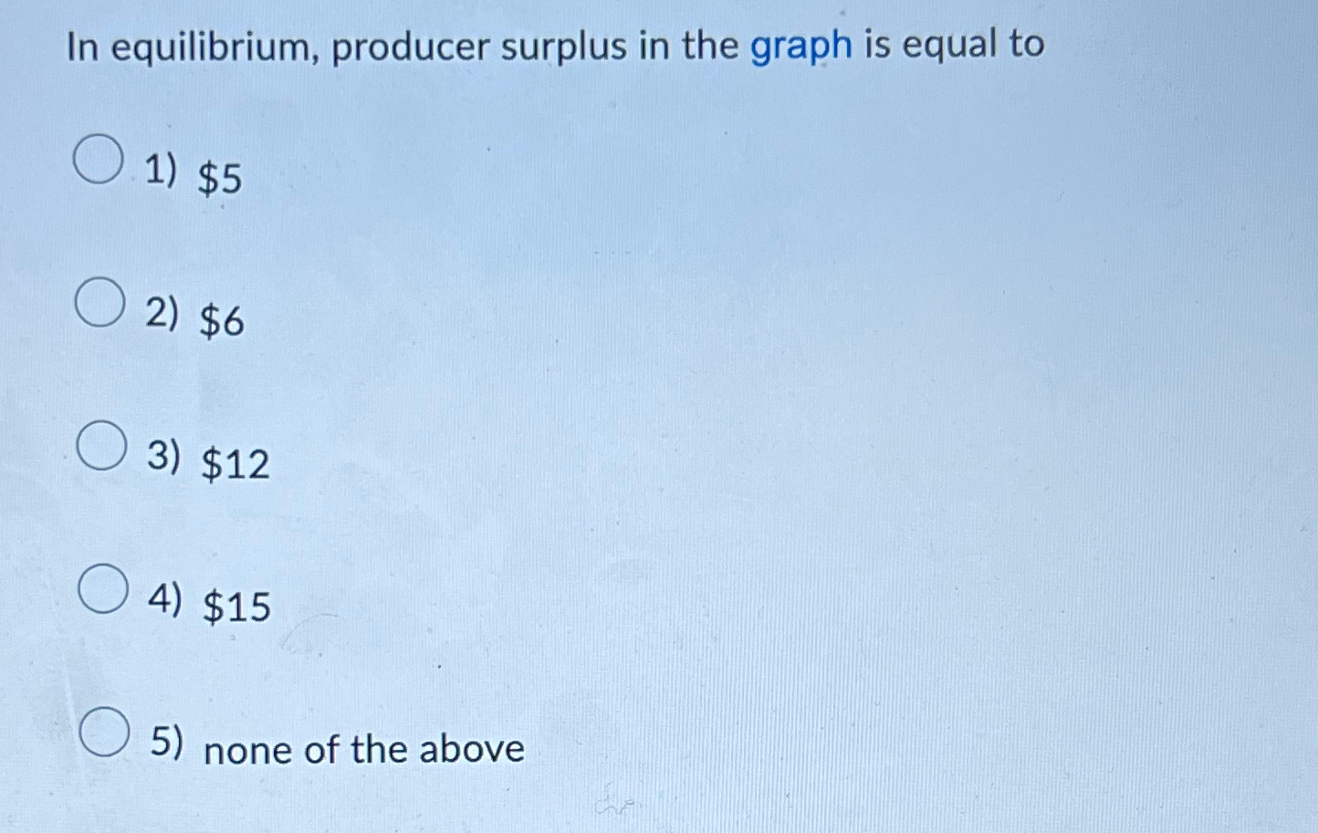 Solved In equilibrium, producer surplus in the graph is | Chegg.com