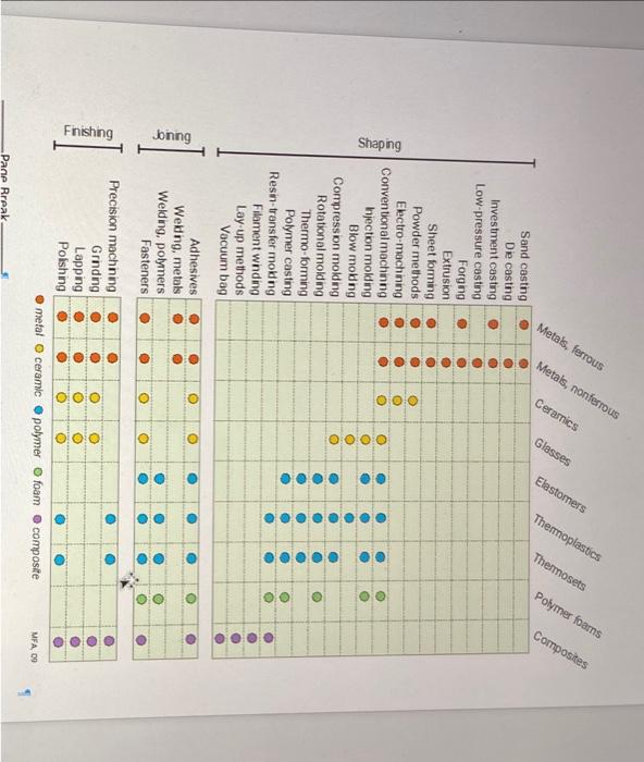 Connecting rods (con-rods) link oscillatory motion - | Chegg.com