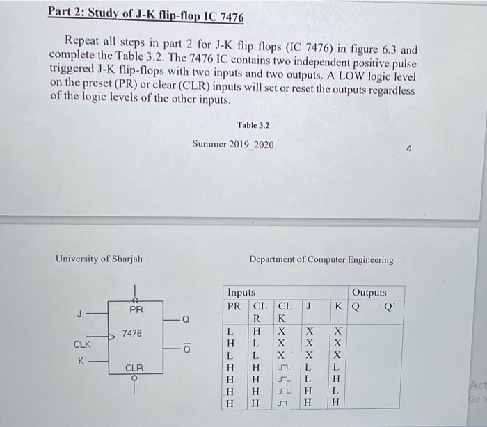 Solved Part 2: Study of J-K flip-flop IC 7476 Repeat all | Chegg.com