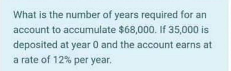 Solved What is the number of years required for an account | Chegg.com