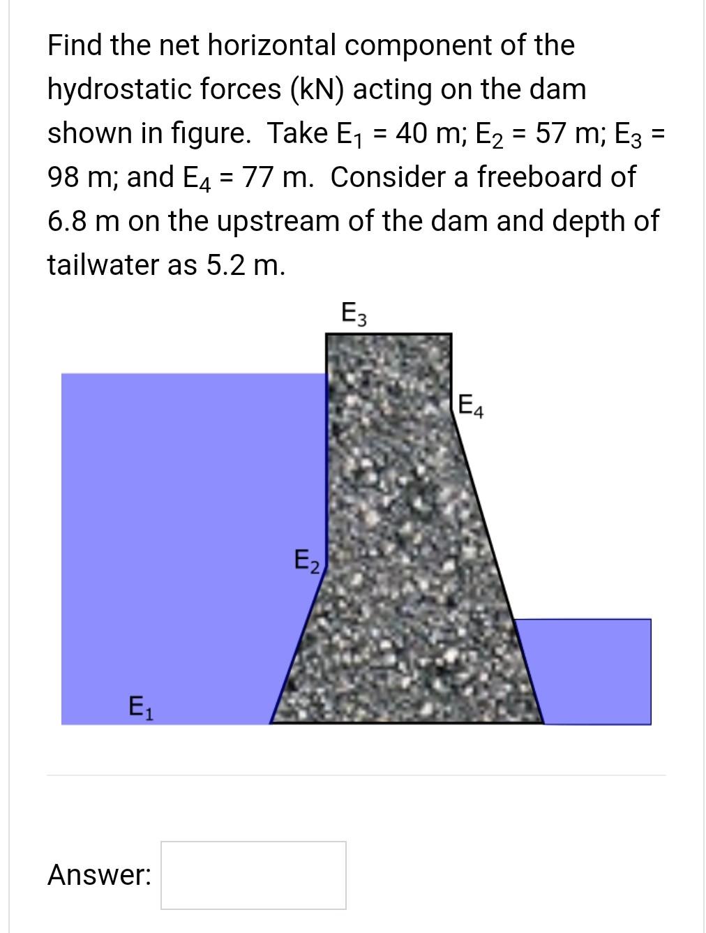 Solved = Find the net horizontal component of the | Chegg.com