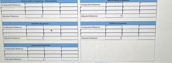 Solved Problem 3-3A (Static) Preparing adjusting entries, | Chegg.com