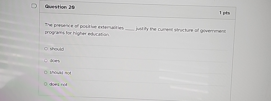 Solved Question 201 ﻿ptsThe presence of positive | Chegg.com