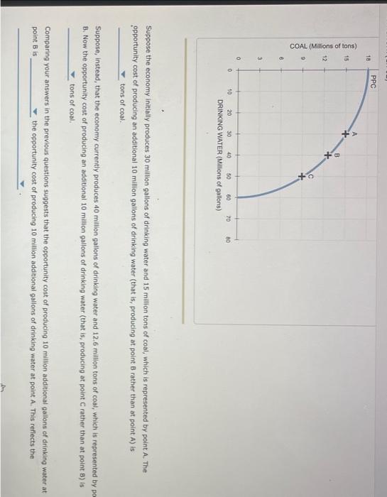 Solved Suppose the economy initially produces 30 million | Chegg.com Solved Suppose the economy initially produces 30 million | Chegg.com