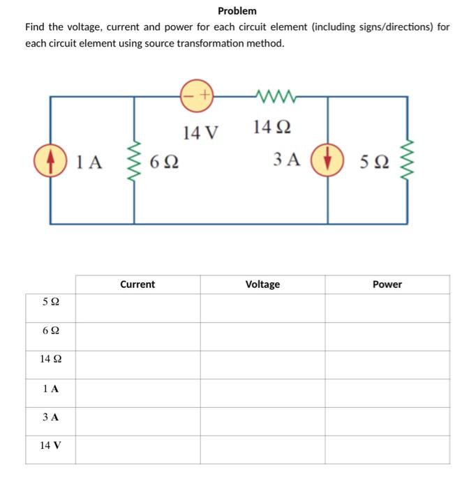 Solved Problem Find the voltage, current and power for each | Chegg.com