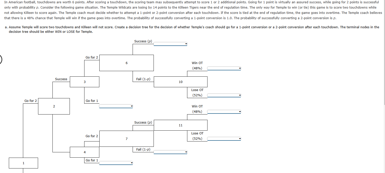 Solved decision tree should be either WIN or LOSE for | Chegg.com