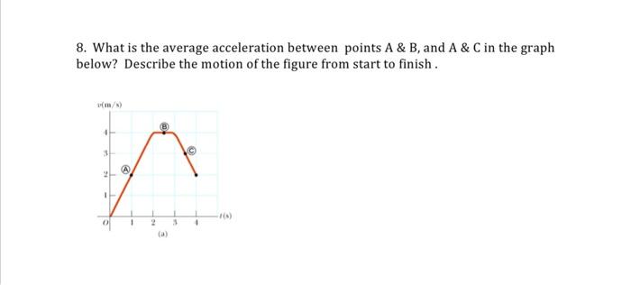 Solved 8. What is the average acceleration between points A | Chegg.com