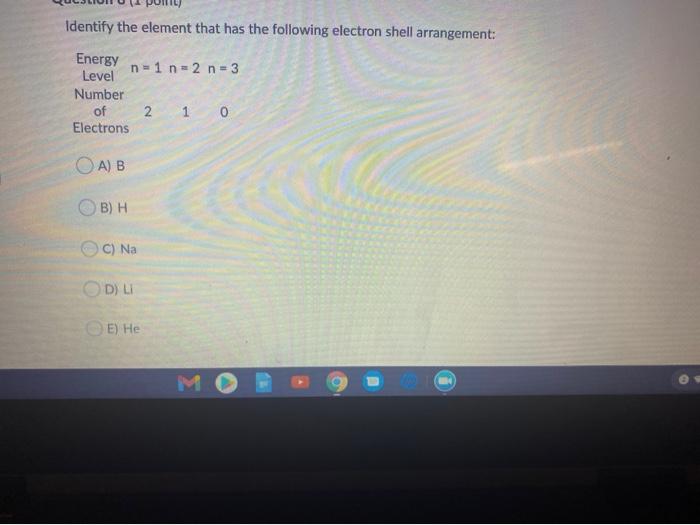 Solved Identify the element that has the following electron | Chegg.com