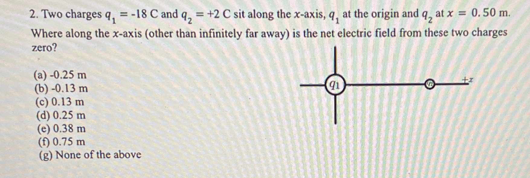 Solved Two charges q1=-18C ﻿and q2= 2C ﻿sit along the | Chegg.com