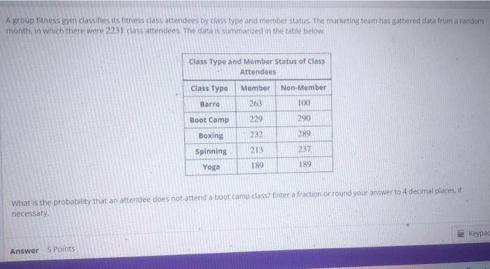 Solved A group fitness gym classifies its fitness class | Chegg.com