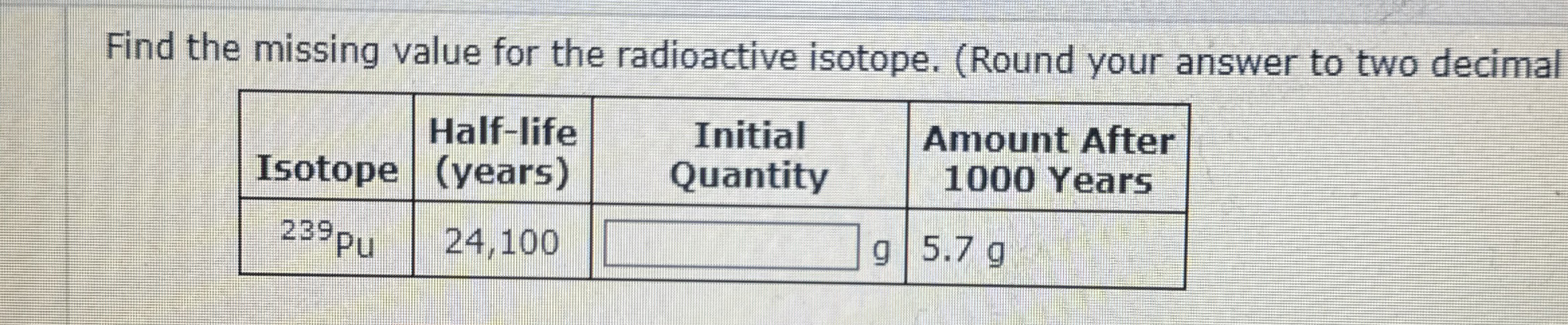 Solved Find the missing value for the radioactive isotope. | Chegg.com