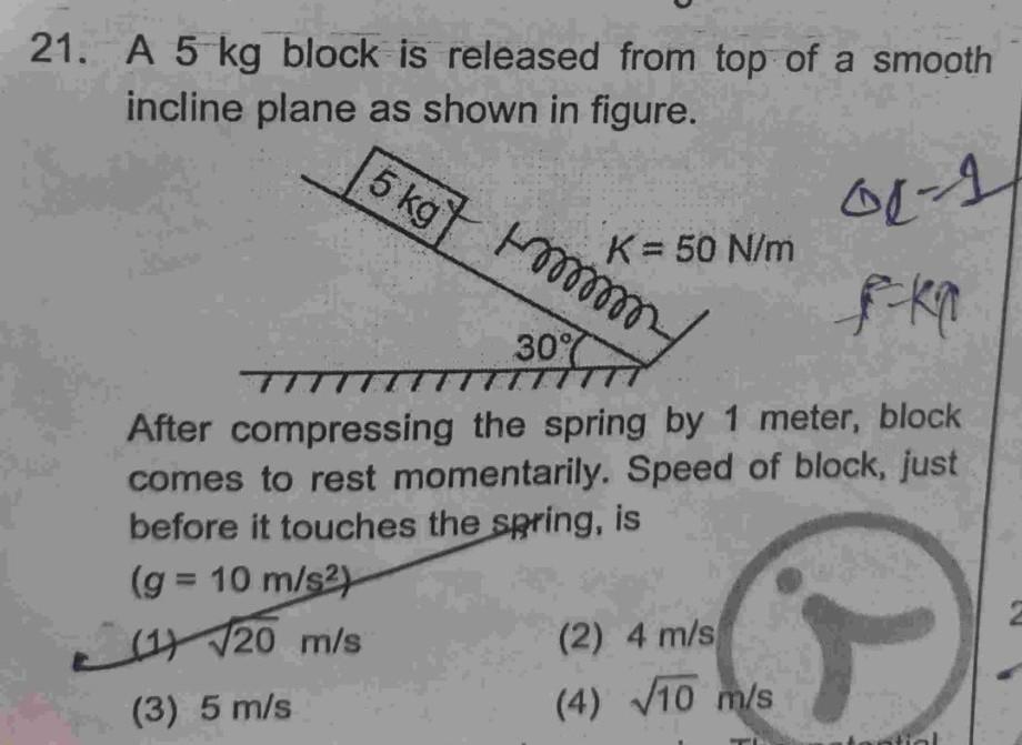 Solved 21. A 5 kg block is released from top of a smooth | Chegg.com