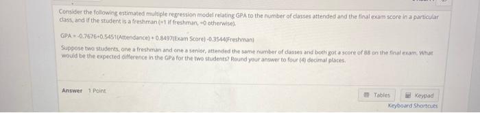 Solved Consider the following estimated multiple regression | Chegg.com