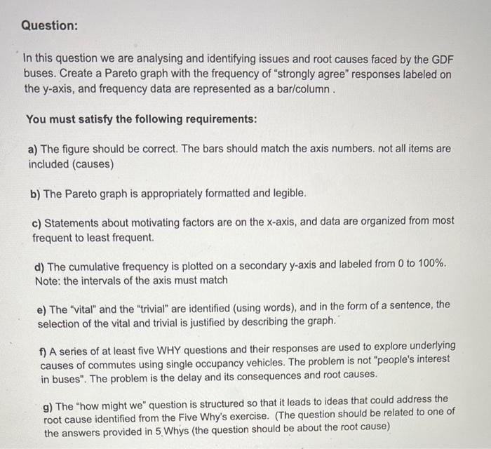 Solved In this question we are analysing and identifying | Chegg.com