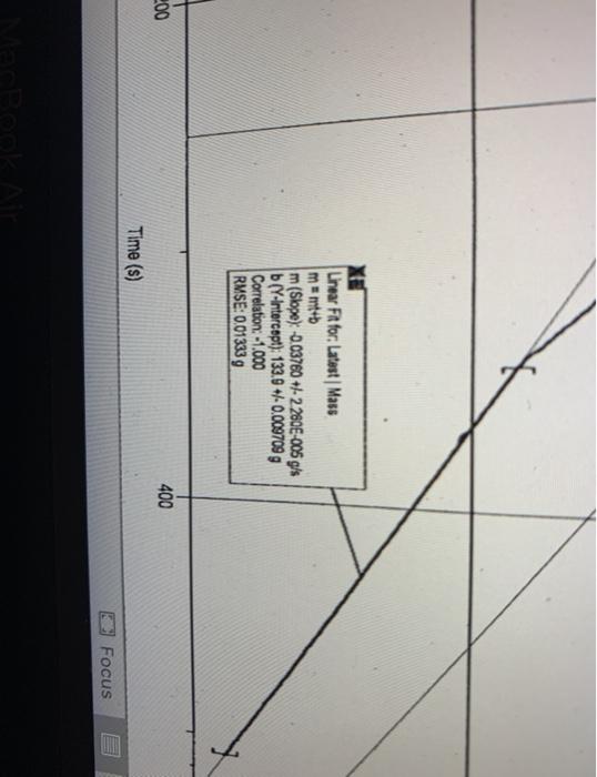 Solved (5) Using Rule 4 for combining errors, calculate the | Chegg.com