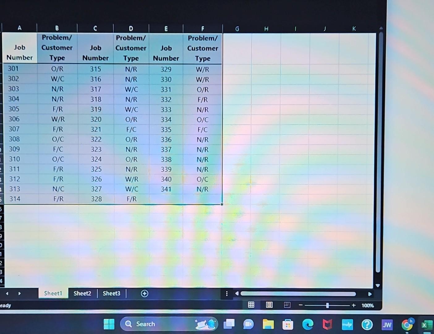 Solved a. Using the data, prepare a check sheet for the | Chegg.com