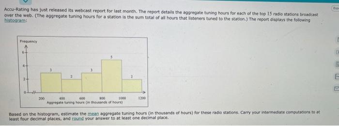 Solved Accu-Rating has just released its webcast report for | Chegg.com