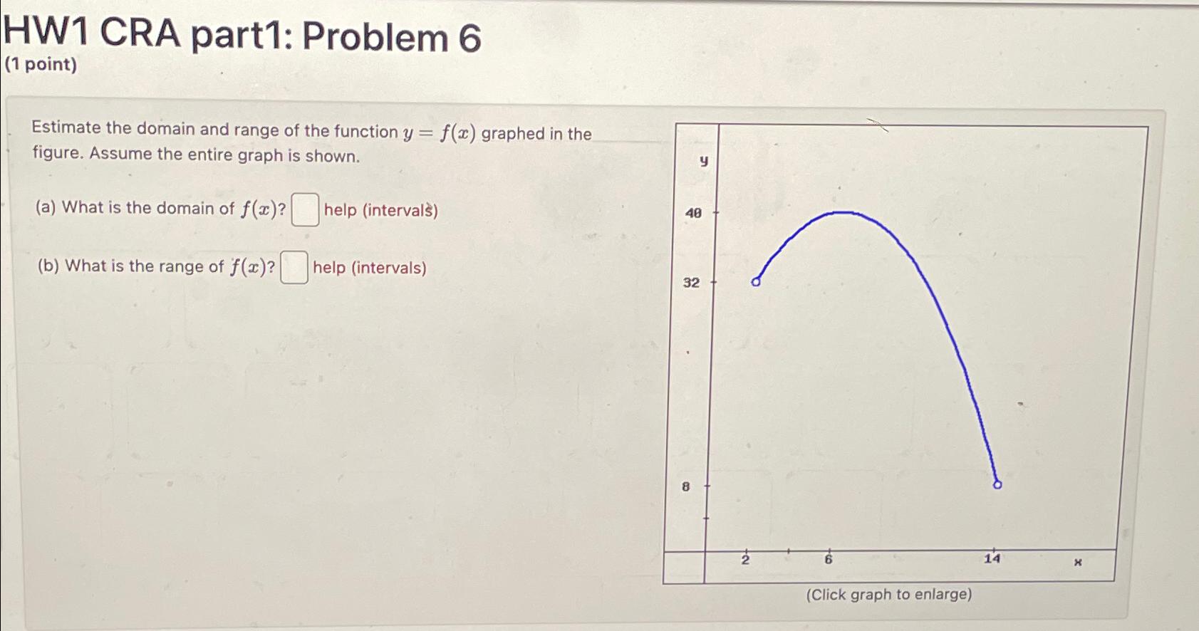 Solved HW1 ﻿CRA part1: Problem 6(1 ﻿point)Estimate the | Chegg.com