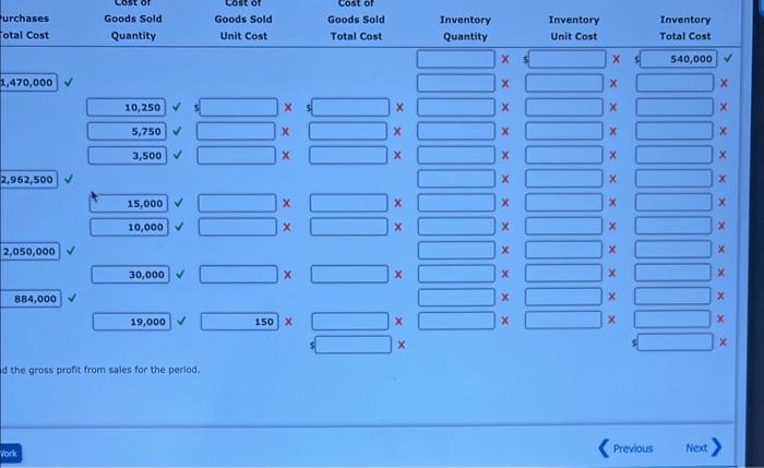 Solved Weighted average cast method with perpetual inventory | Chegg.com