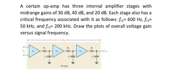 Solved A certain op-amp has three internal amplifier stages | Chegg.com