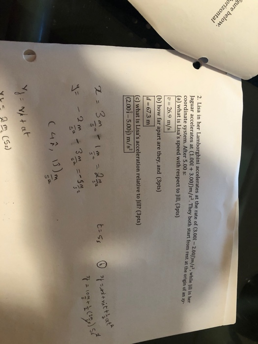 Solved gure below. prizontal 2. Lisa in her Lamborghini | Chegg.com
