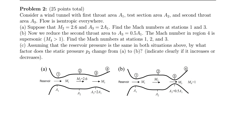 Solved Problem 2: (25 ﻿points total)Consider a wind tunnel | Chegg.com