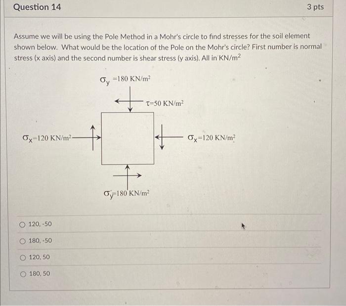Solved Assume we will be using the Pole Method in a Mohr's | Chegg.com