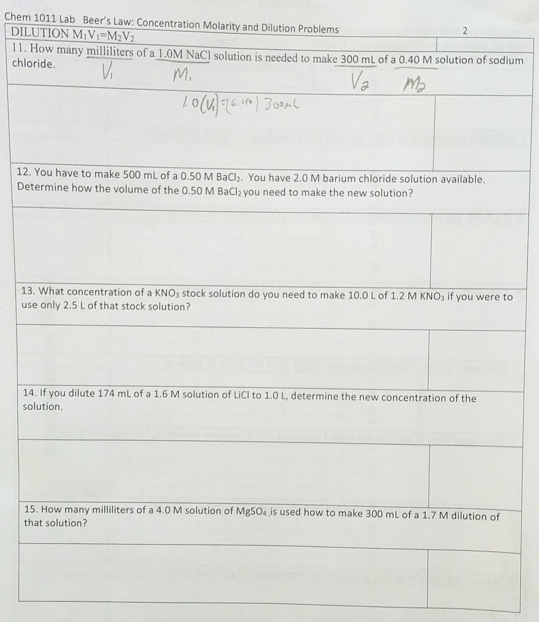 Solved ILUTION M1V1=M2V2 1. How many milliliters of a | Chegg.com