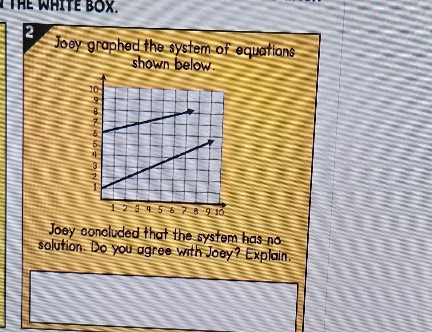 Solved IHE WHITE BOX. 2 Joey graphed the system of equations | Chegg.com