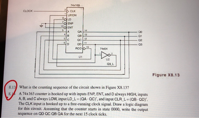 Solved 74x169 CLOCK > CLK UP/DN OY 78889 74x04 o Figure | Chegg.com