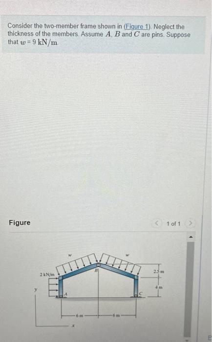 Solved Consider the two-member frame shown in (Figure 1). | Chegg.com Solved Consider the two-member frame shown in (Figure 1). | Chegg.com