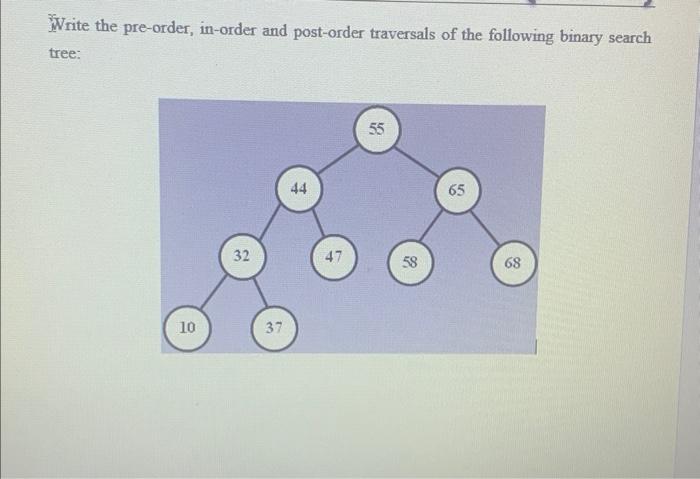 Solved Write the pre-order, in-order and post-order | Chegg.com
