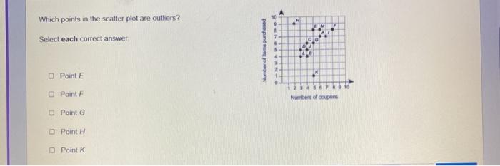 Solved Which points in the scatter plot are outliers? Select | Chegg.com