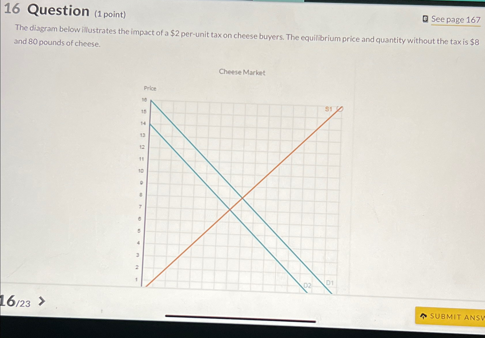 Solved 16 ﻿Question (1 ﻿point)ㄹ ﻿See page 167The diagram | Chegg.com