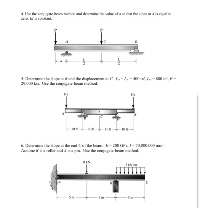 [Solved]: Use the conjugate beam method OR moment-area the