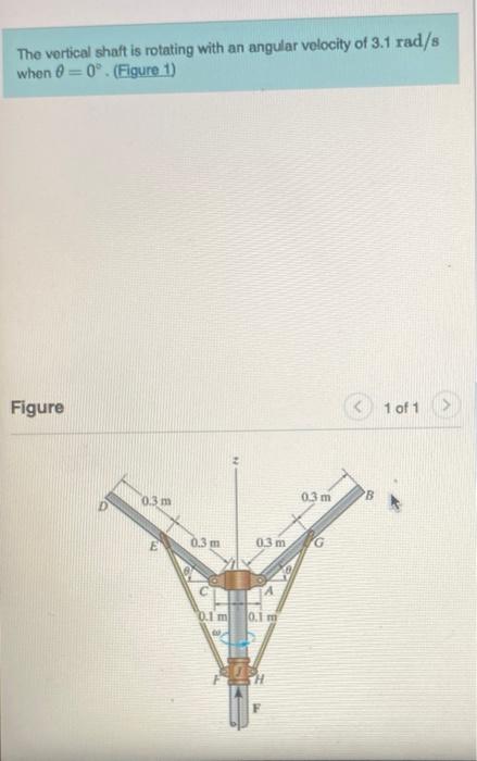 Solved The vertical shaft is rotating with an angular | Chegg.com