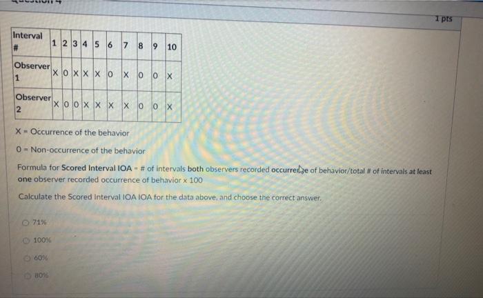 1 pts Interval 1 2 3 4 5 6 7 8 9 10 # Observer хохххо | Chegg.com