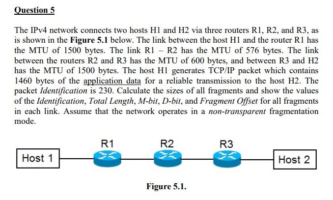 Solved Question 5The IPv4 ﻿network connects two hosts H1 | Chegg.com
