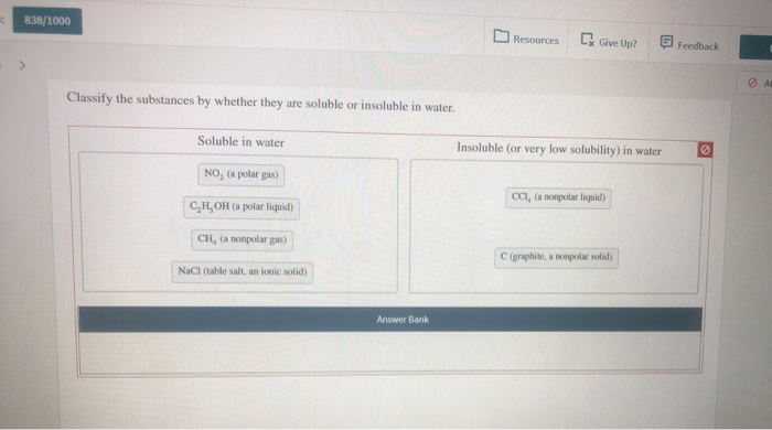 Solved 838/1000 Resources Give Up? Feedback Classify the | Chegg.com